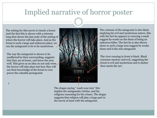 Research of film posters | PPTX