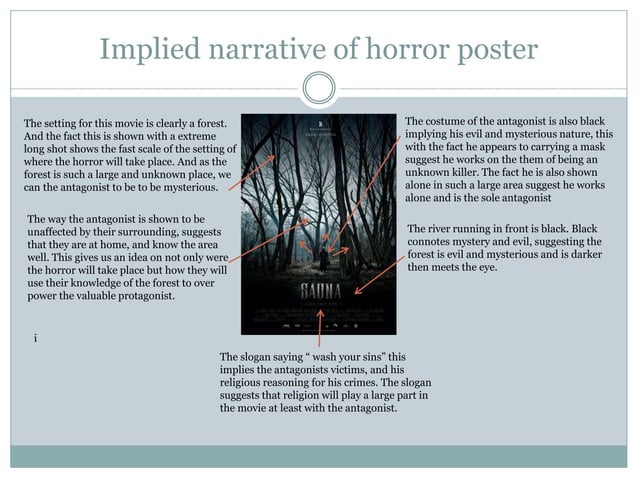 Research of film posters | PPTX