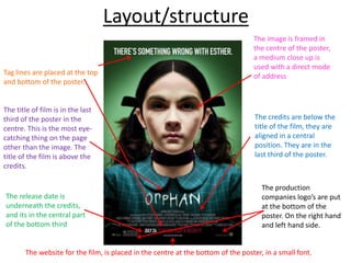 Research of film posters | PPT