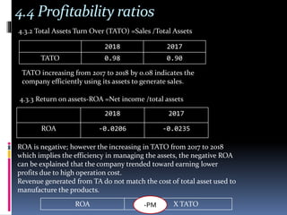 Analyzing financial statement of EZZ STEEL using performance ratios | PPT