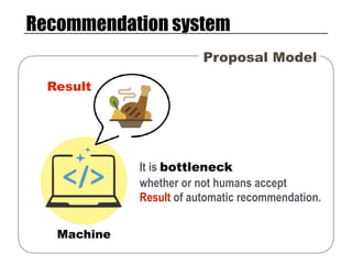 Development of Recipe Recommendation System using Physiological Index | PDF