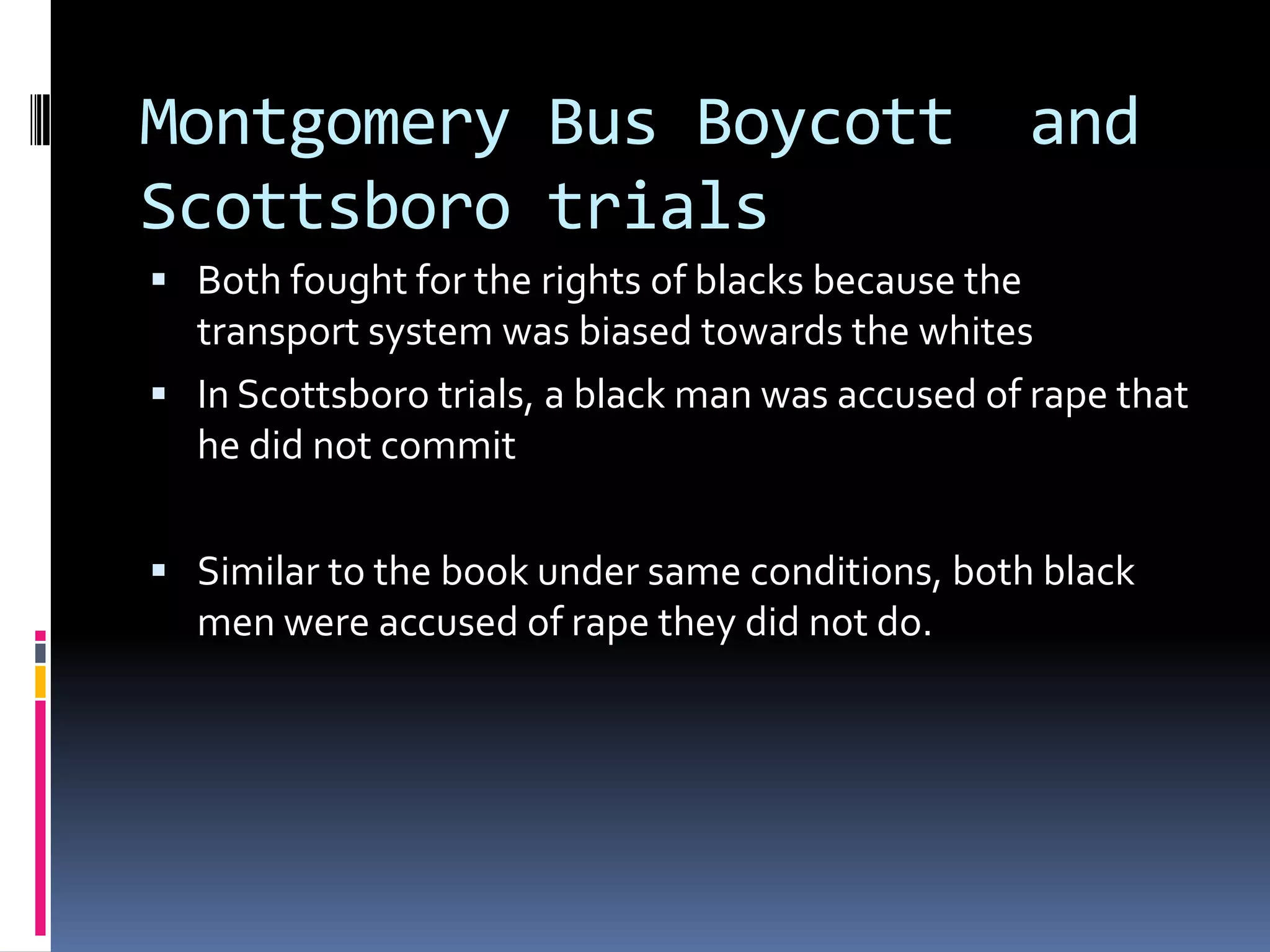 Research on black history | PPTX