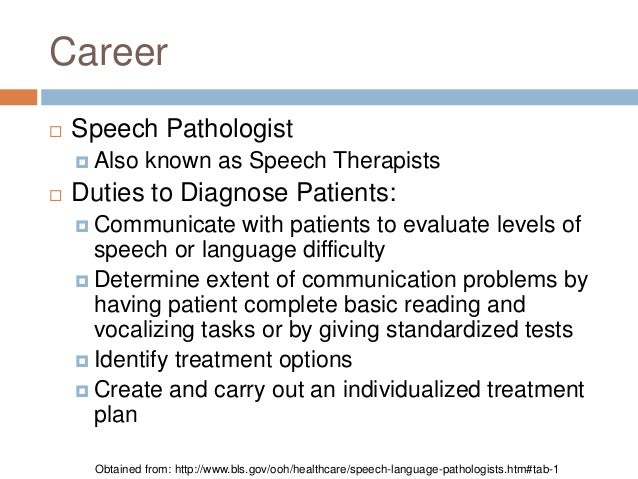 Research on career powerpoint