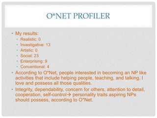 Career PowerPoint | PPT