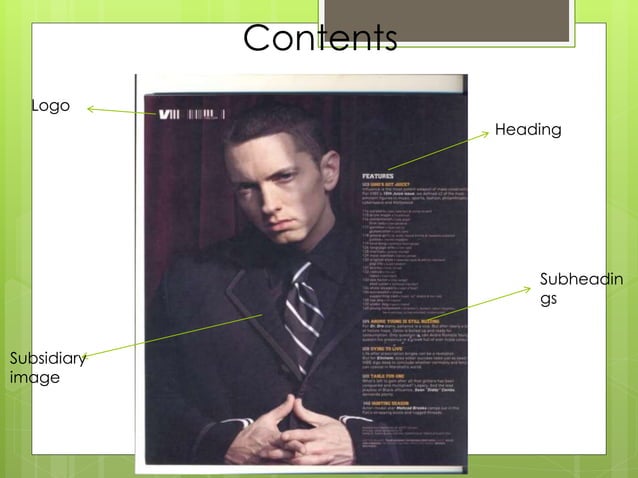 Research on Existing Magazines | PPT