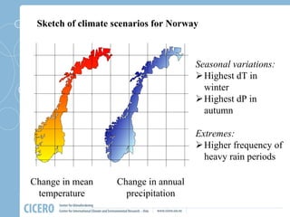 Research on impacts of climate change in norway | PDF