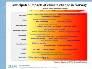 Research on impacts of climate change in norway | PDF