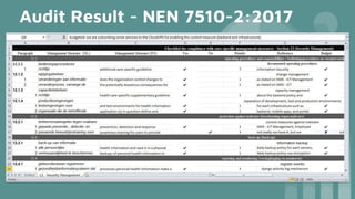 Risk Analysis of Dutch Healthcare Company Information System using ISO 27001:2017, NEN 7510-2 ...