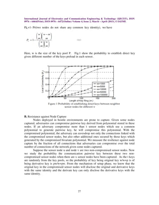 Research on key predistribution scheme of wireless sensor networks | PDF