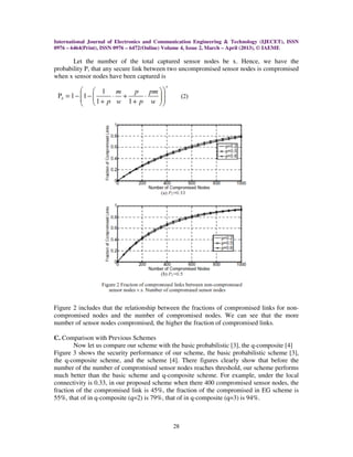 Research on key predistribution scheme of wireless sensor networks | PDF