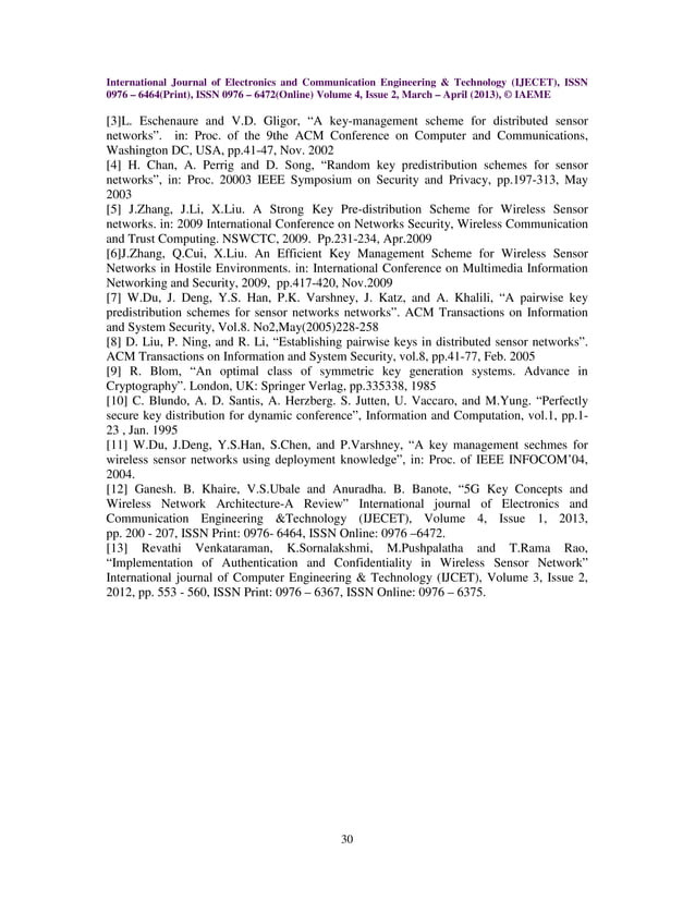 Research On Key Predistribution Scheme Of Wireless Sensor Networks Pdf