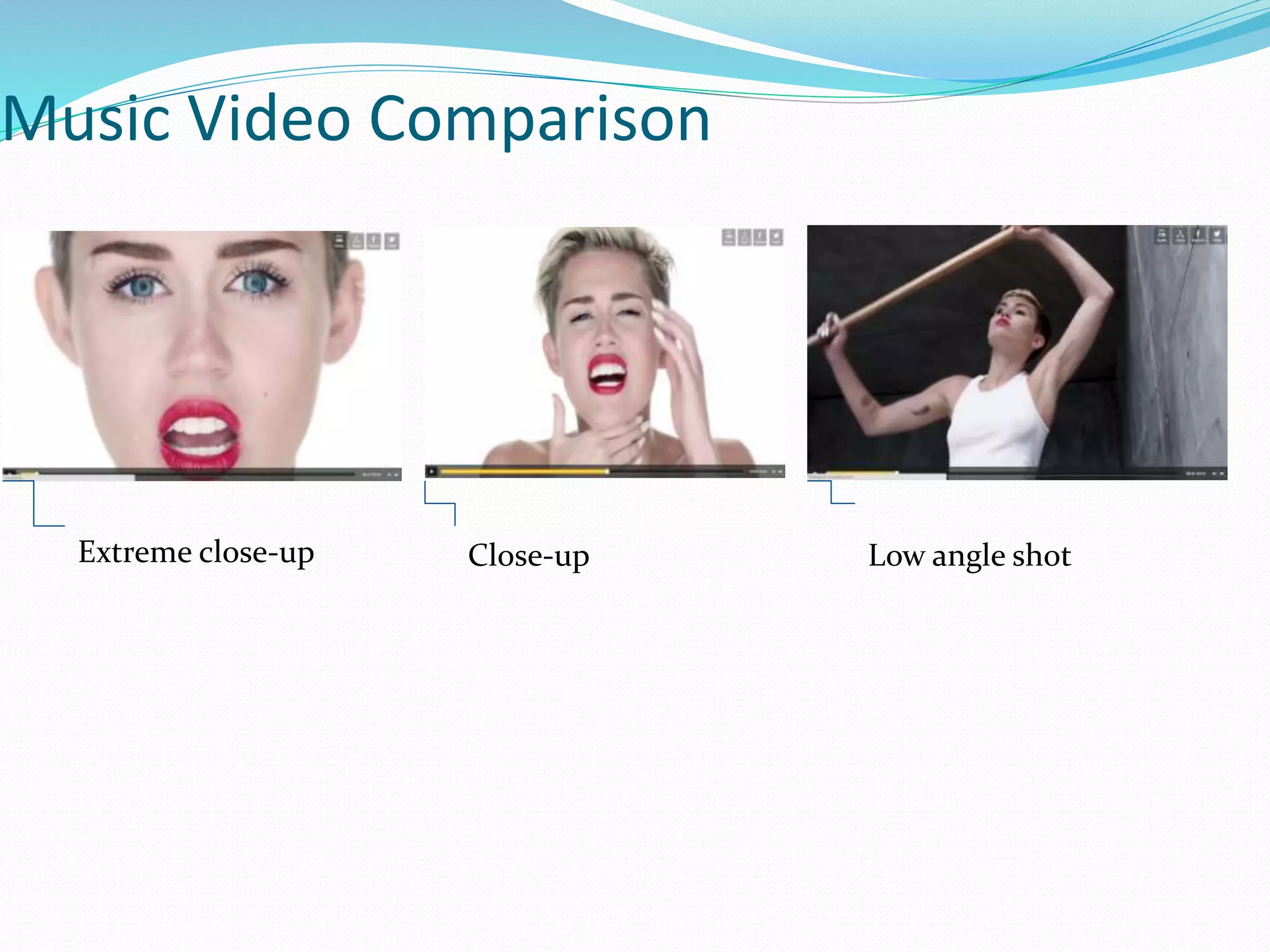 Research on music genres | PPT