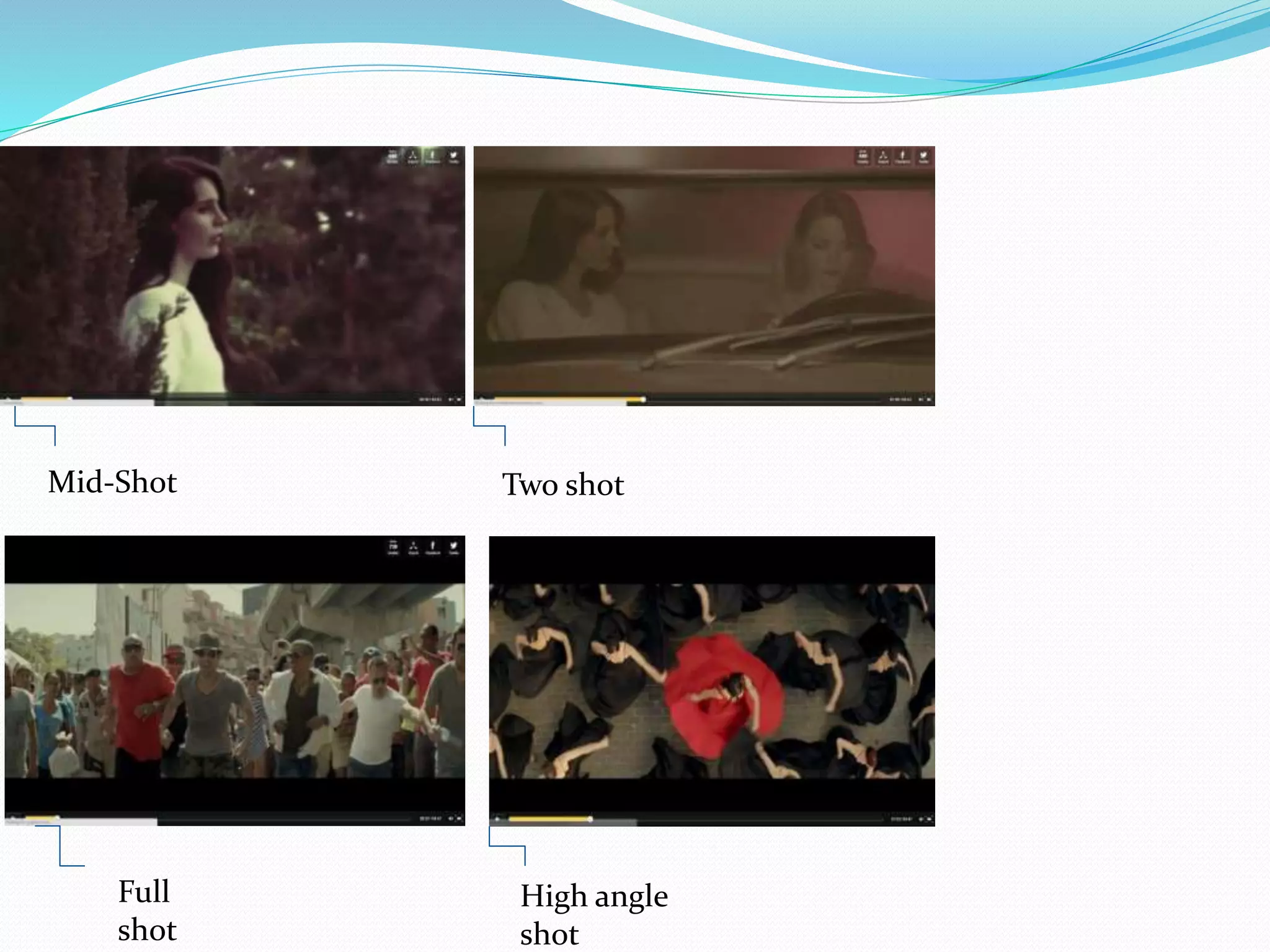 Research on music genres | PPT