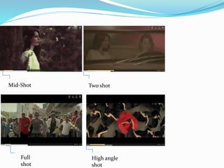 Research on music genres | PPT