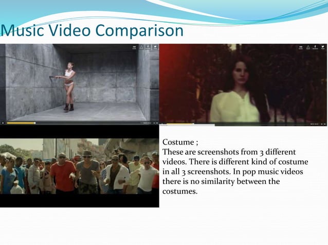 Research on music genres | PPT