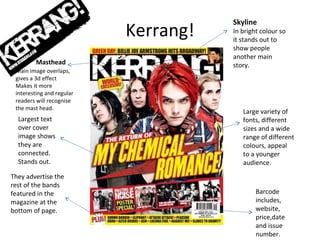 Research on music magazines | PPT