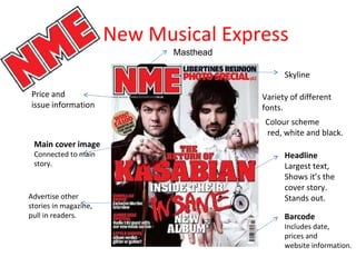Research on music magazines | PPT