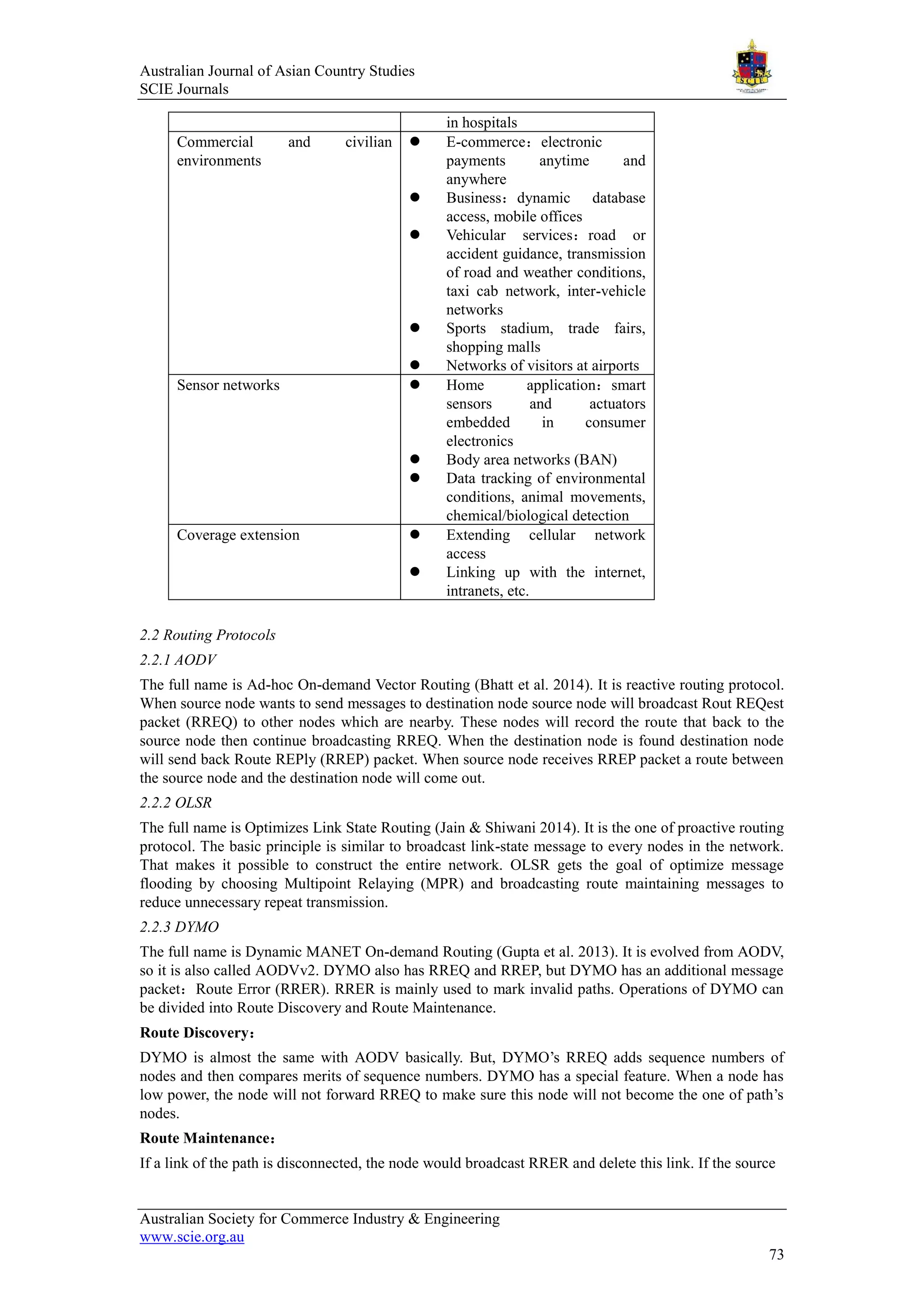 Research On Performance Of Routing Protocols In Manet Pdf