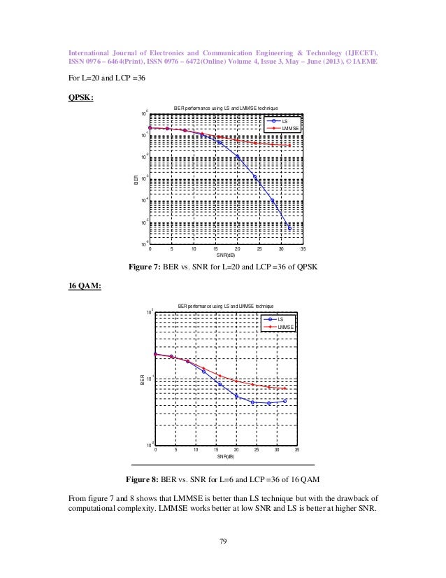 Research on pilot based channel estimation for lte downlink Research on pilot based channel estimation for lte downlink