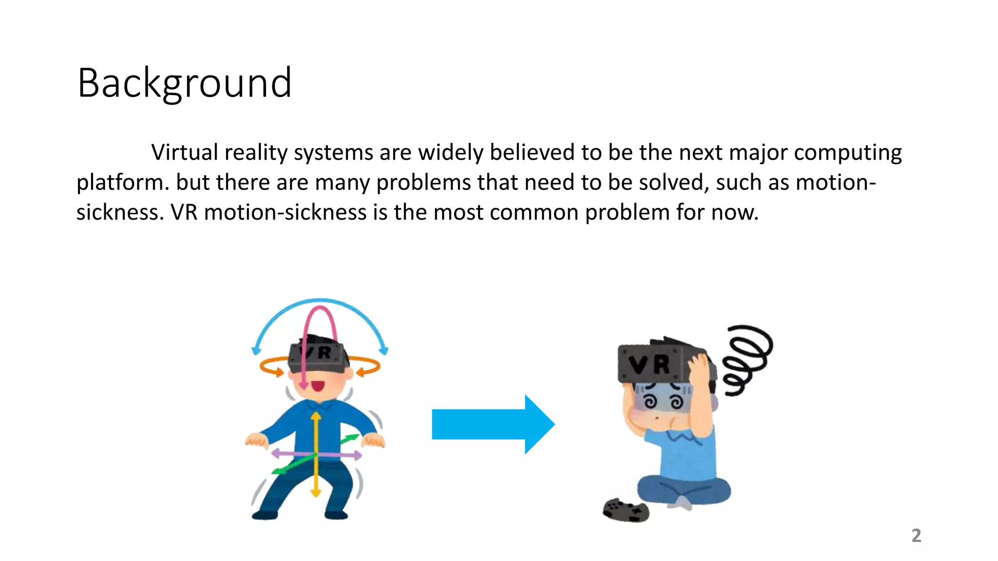 Research on reducing motion sickness in virtual reality | PPT