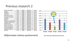 Research on reducing motion sickness in virtual reality | PPTX