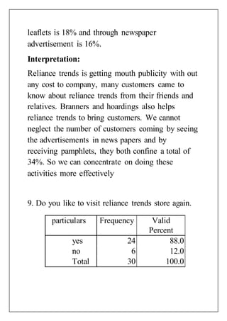 Research on reliance trends | DOCX