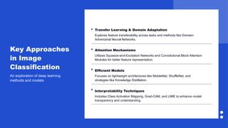 Research on the Application of Deep Learning Algorithms in Image ...
