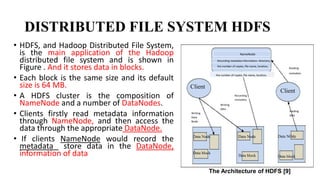 Research on vector spatial data storage scheme based | PPTX