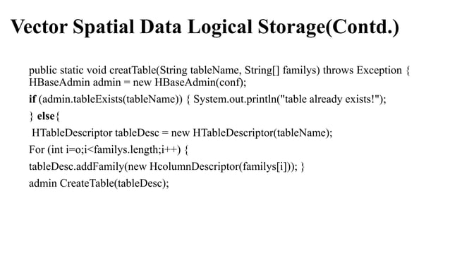 Research on vector spatial data storage scheme based | PPT