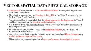 Research on vector spatial data storage scheme based | PPTX