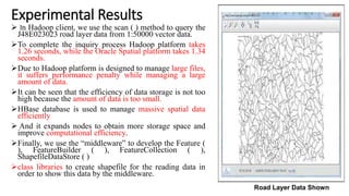 Research on vector spatial data storage scheme based | PPTX