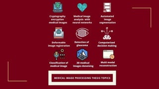 Research Outline on Biomedical Image Processing .pdf