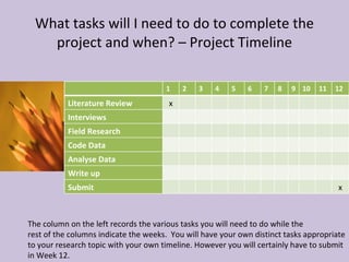 Research overview | PPT