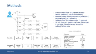 Circuits and Systems for Biomedical Applications | PDF
