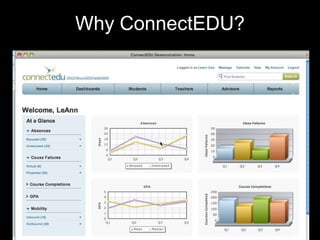 Research panel | PPT