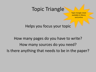 Writing a Research Paper | PPT
