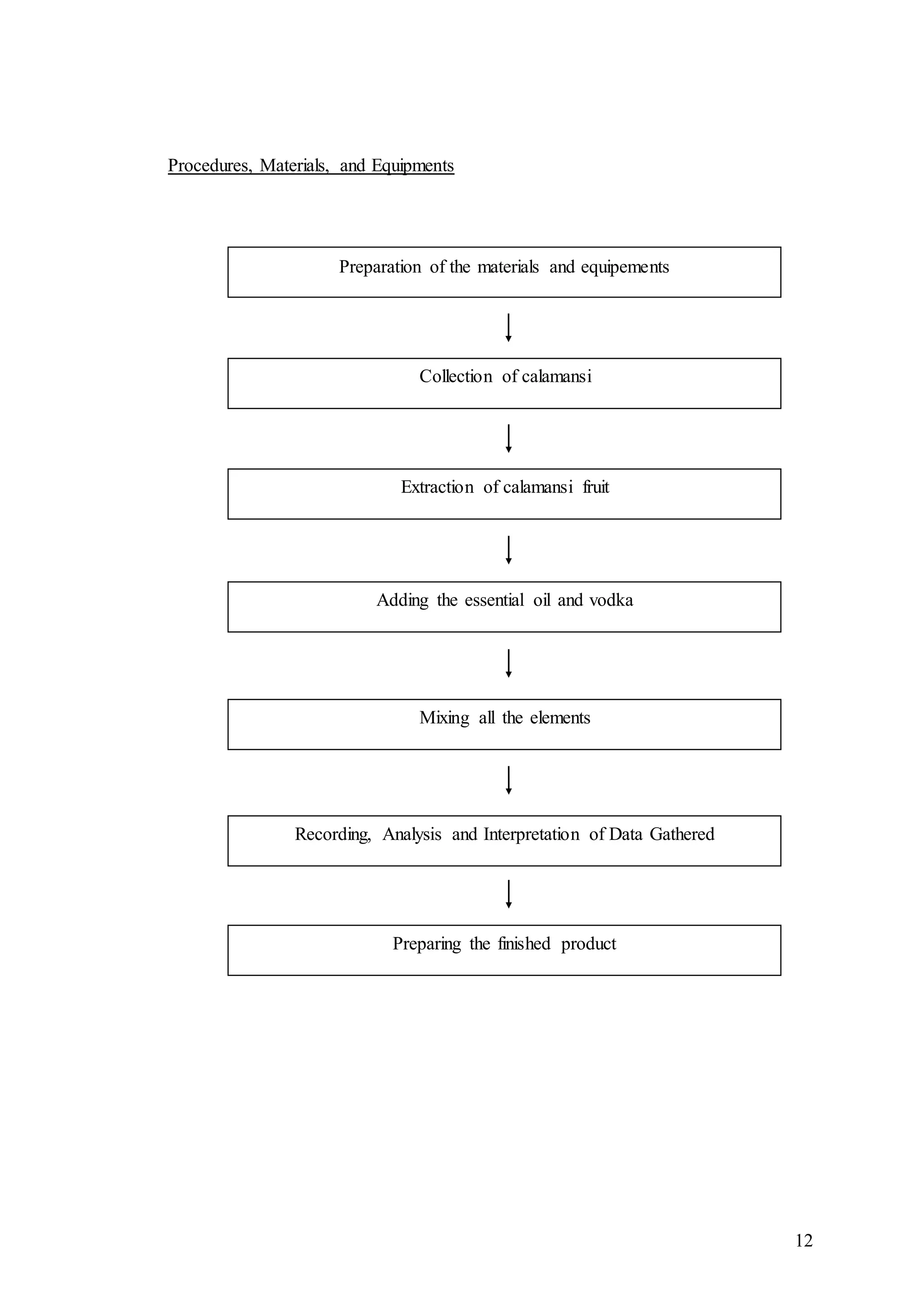 Research paper - Calamansi (Citrofortunella Microcarpa) Fruit Extract ...