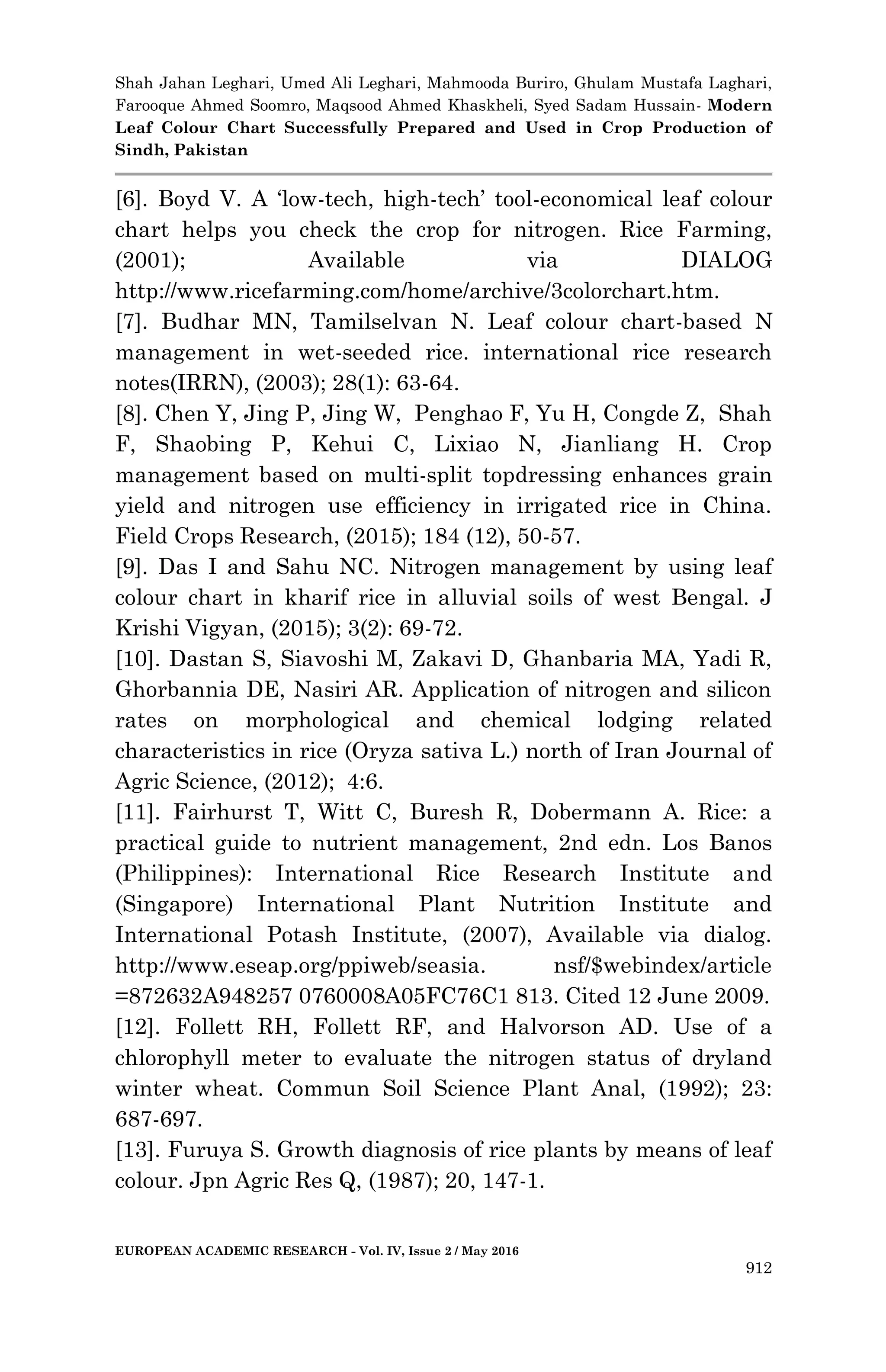 Modern Leaf Colour Chart Successfully Prepared and Used in Crop ...