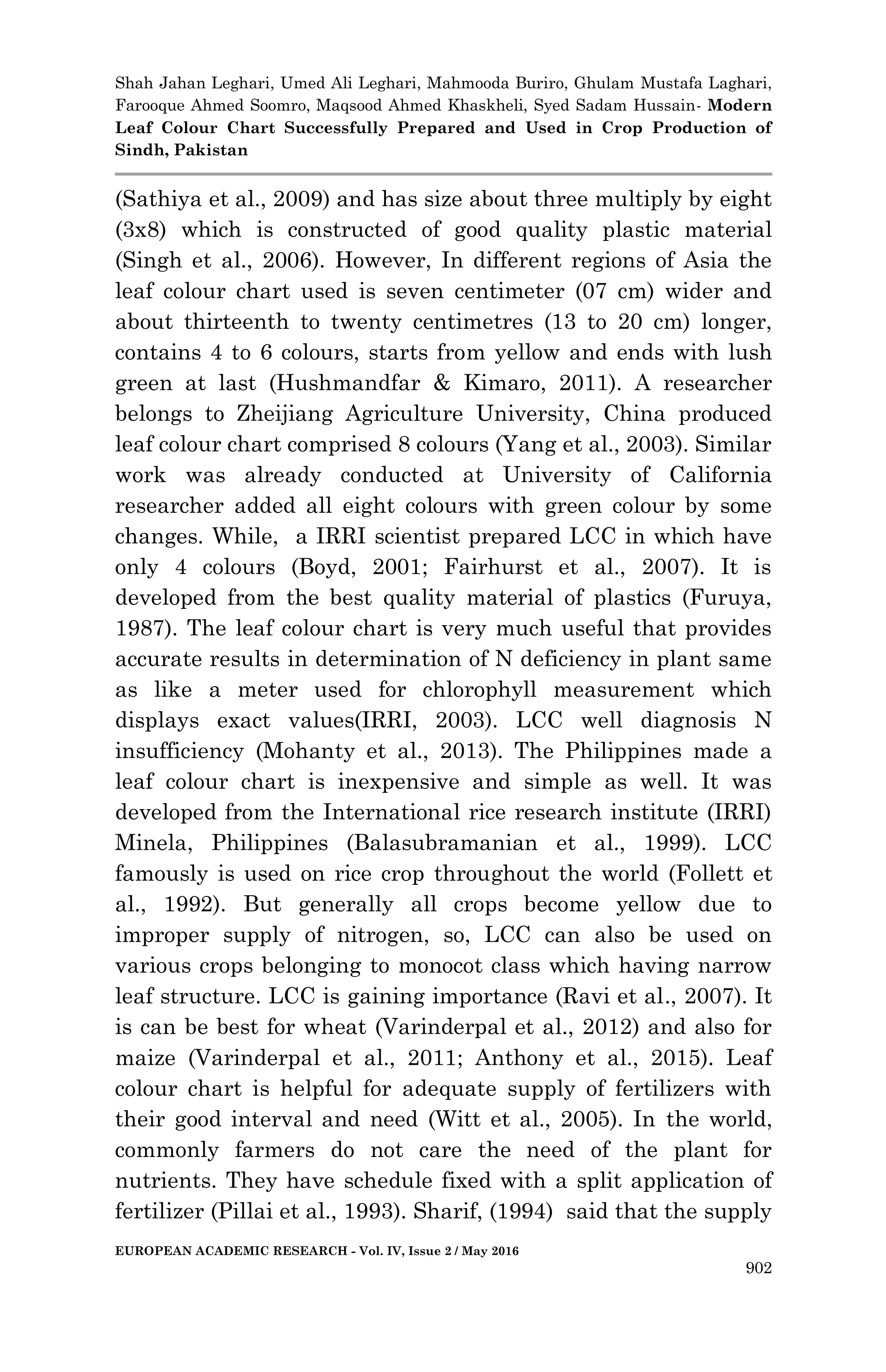Modern Leaf Colour Chart Successfully Prepared and Used in Crop ...