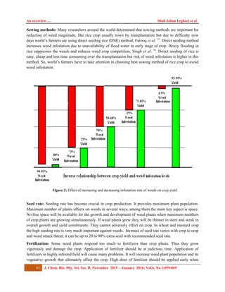 An overview on various weed control practices affecting crop yield | PDF
