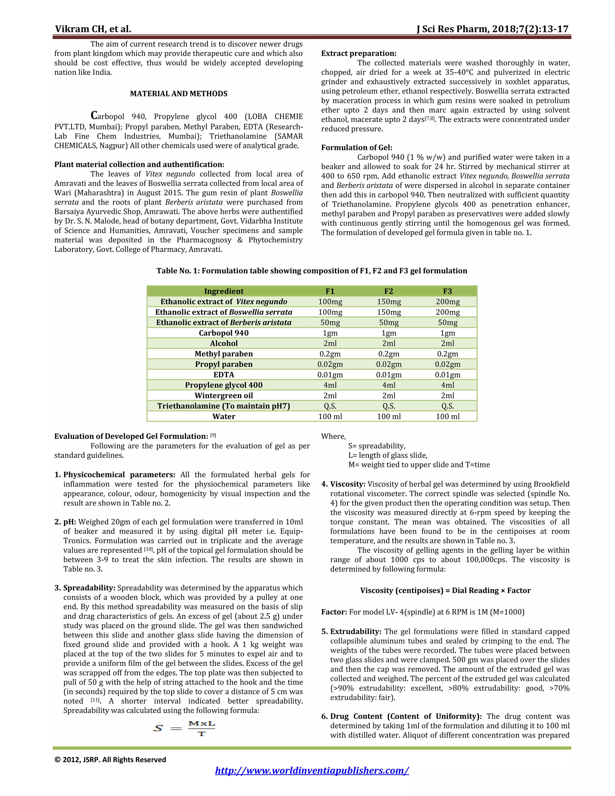 DEVELOPMENT AND EVALUATION OF ANTI- INFLAMMATORY HERBAL FORMULATION | PDF