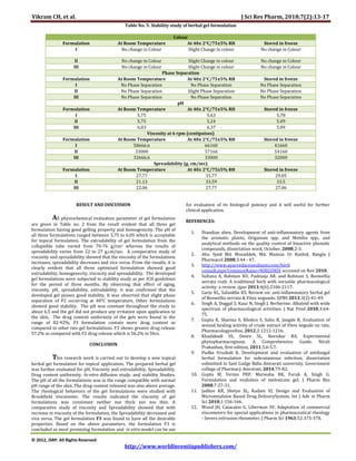 DEVELOPMENT AND EVALUATION OF ANTI- INFLAMMATORY HERBAL FORMULATION | PDF