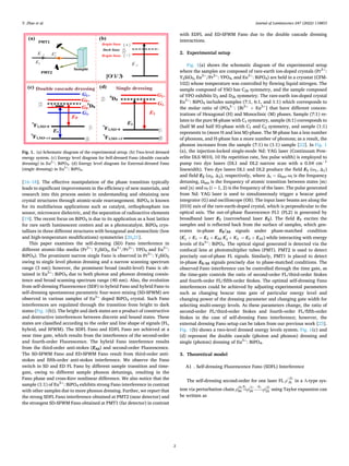 Research Paper.pdf with imformation all about good | PDF