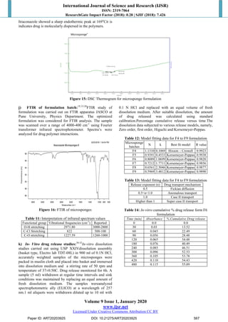 Research Paper 1.pdf............................ | PDF