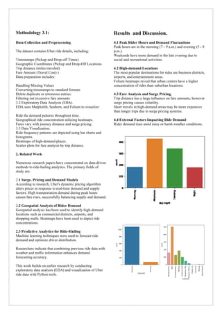 Uber rides data analysis using python under goggle co lab | PDF