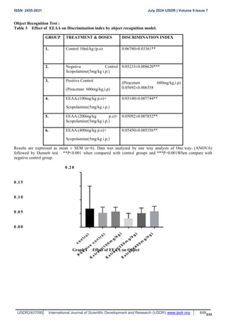 Research Paper 5.pdf............................. | PDF