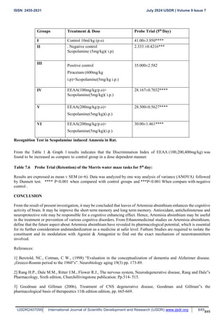 Research Paper 5.pdf............................. | PDF