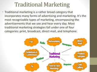 Research paper analysis on Internet Marketing Vs. Traditional Marketing ...