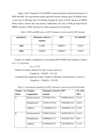 Research paper (channel_estimation) | PDF | Computer Networking | Computing