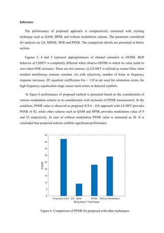 Research paper (channel_estimation) | PDF | Computer Networking | Computing